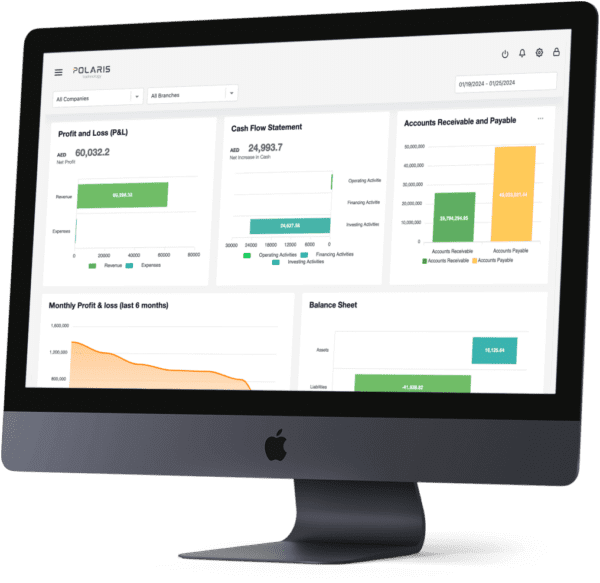 Polaris ERP: The Ultimate Restaurant Management System | Boost ...