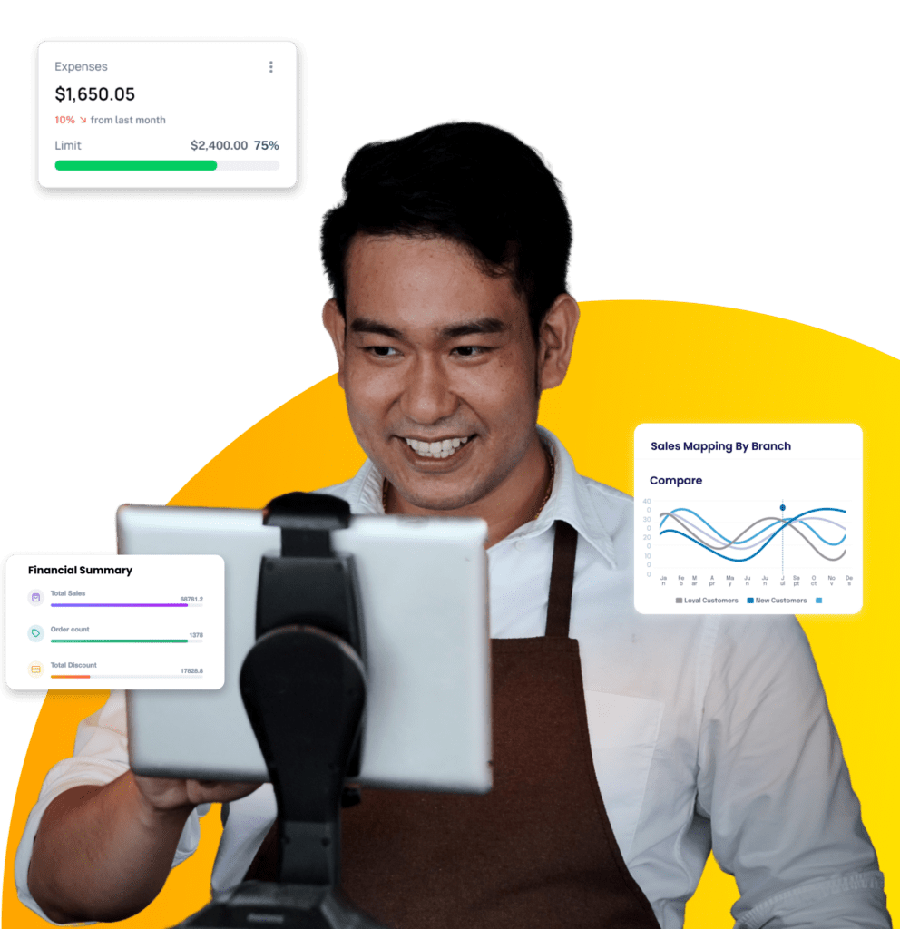 Benefits - Polariserp