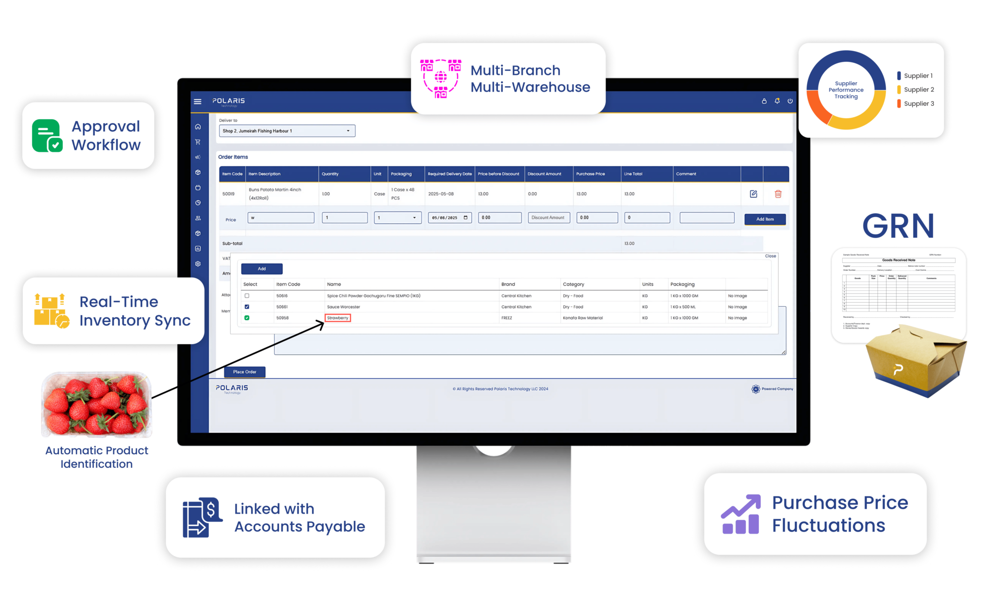 Restaurant Purchase Software - Polariserp